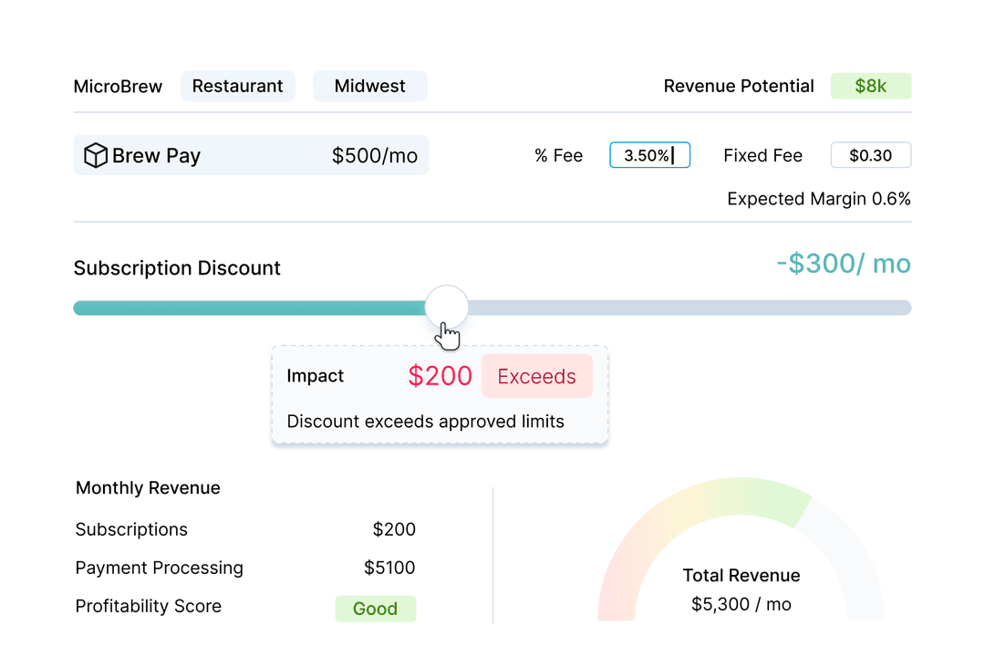 Revenew | Revenue Intelligence for Platforms